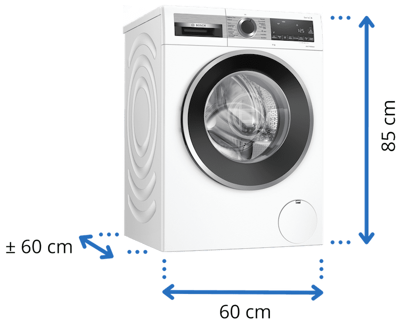 Afmetingen wasmachine | Wasmachine informatie & tips | Wasmachine-info.nl